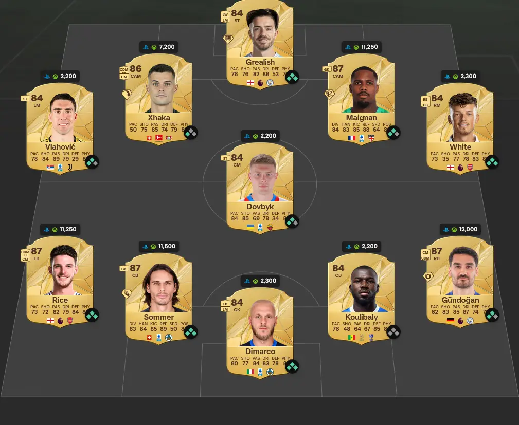 EA FC 25 Casemiro Flashback SBC Review And Solutions - FifaUltimateTeam ...