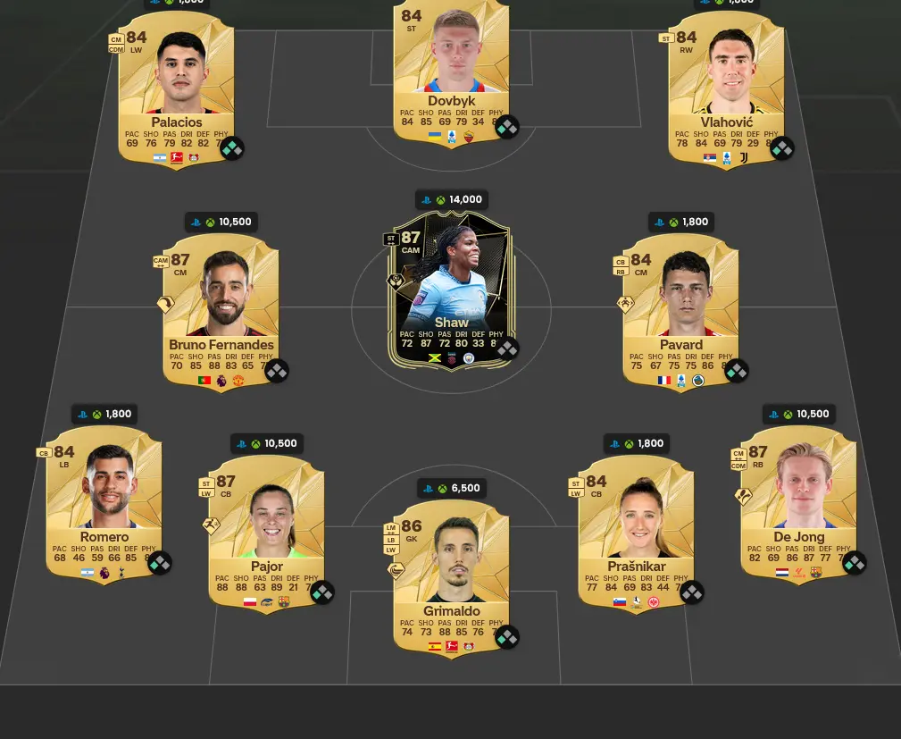 EA FC 25 Bukayo Saka Thunderstruck SBC Review And Solutions ...