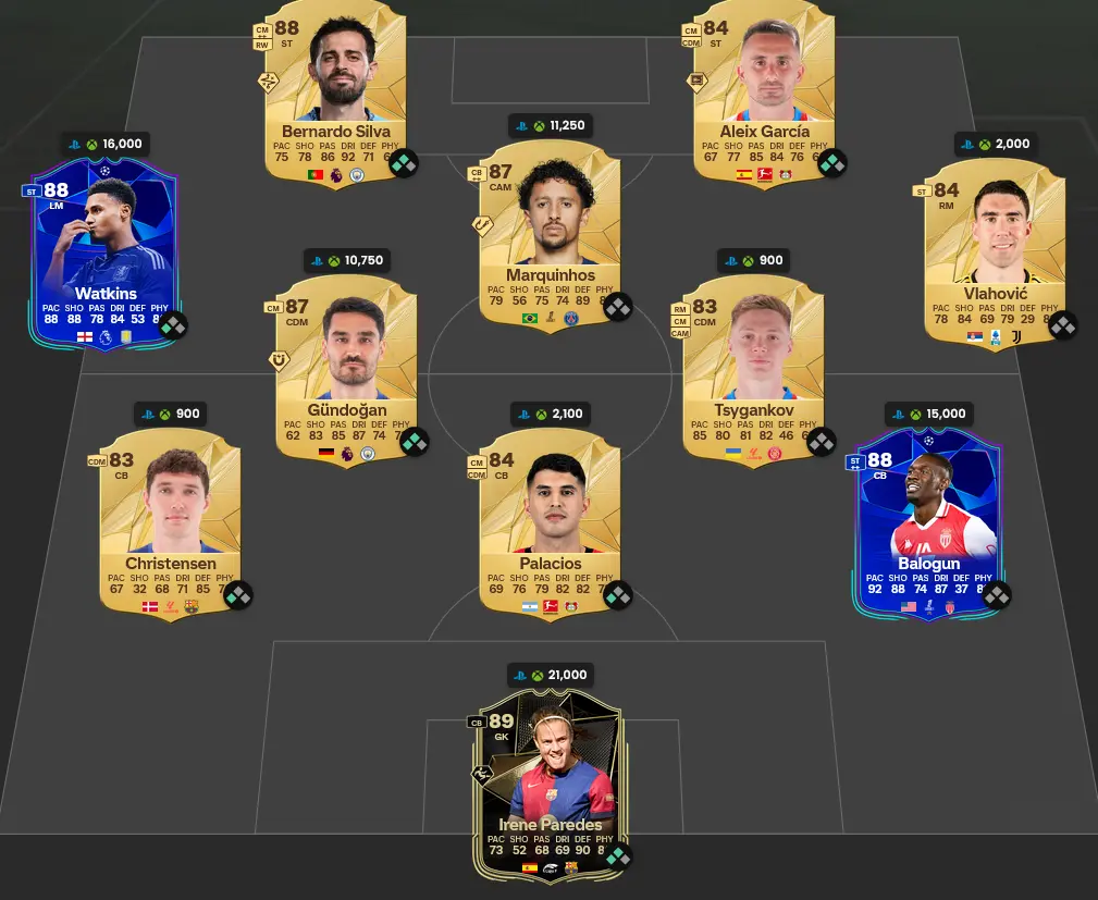 EA FC 25 Barella Thunderstruck SBC Review And Solutions ...