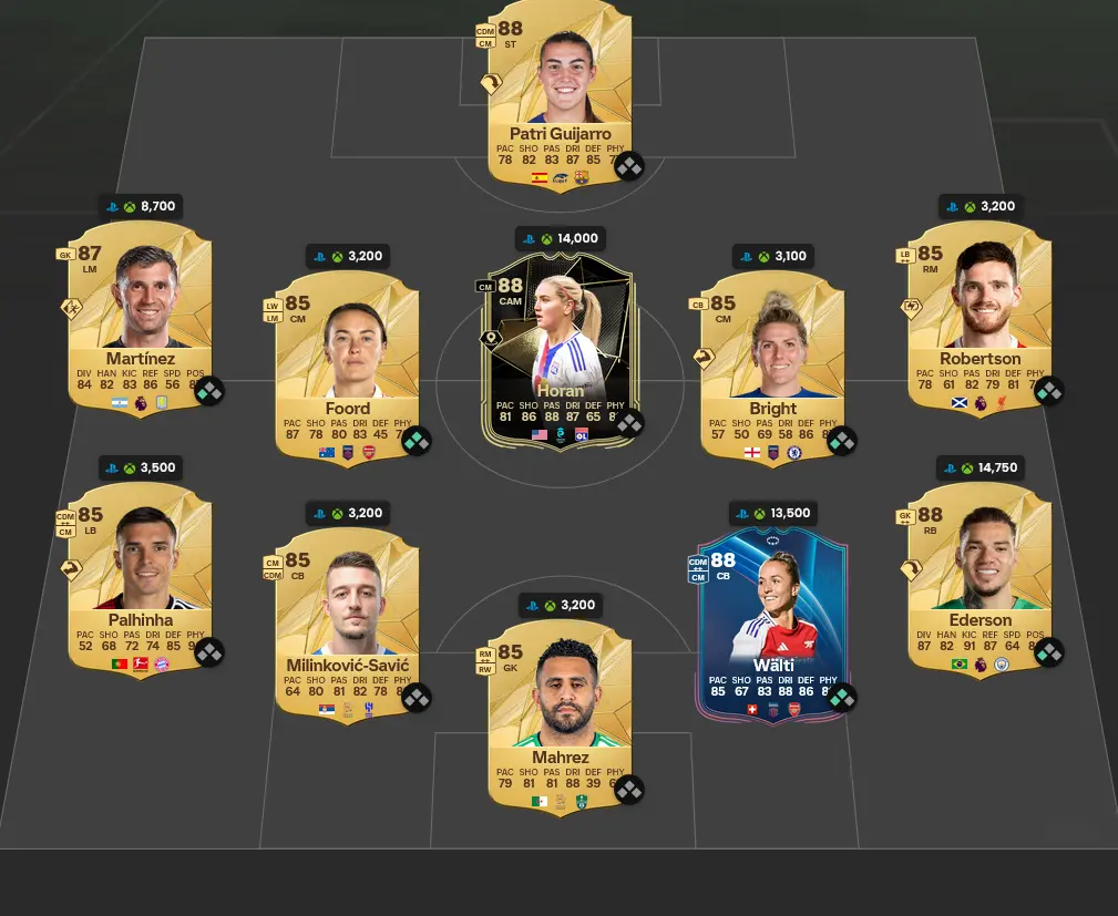 EA FC 25 SBC Johan Cruyff Icona In Questo Giorno Soluzioni E Recensione ...