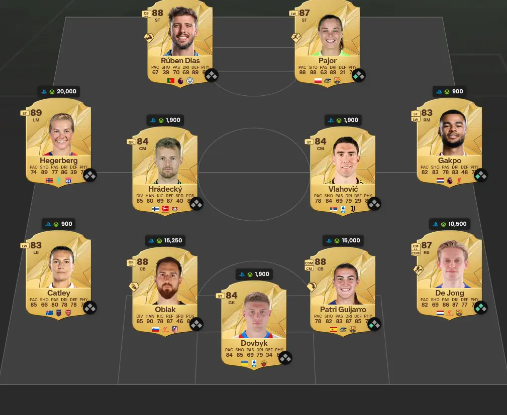 EA FC 25 Bukayo Saka Thunderstruck SBC Review And Solutions ...