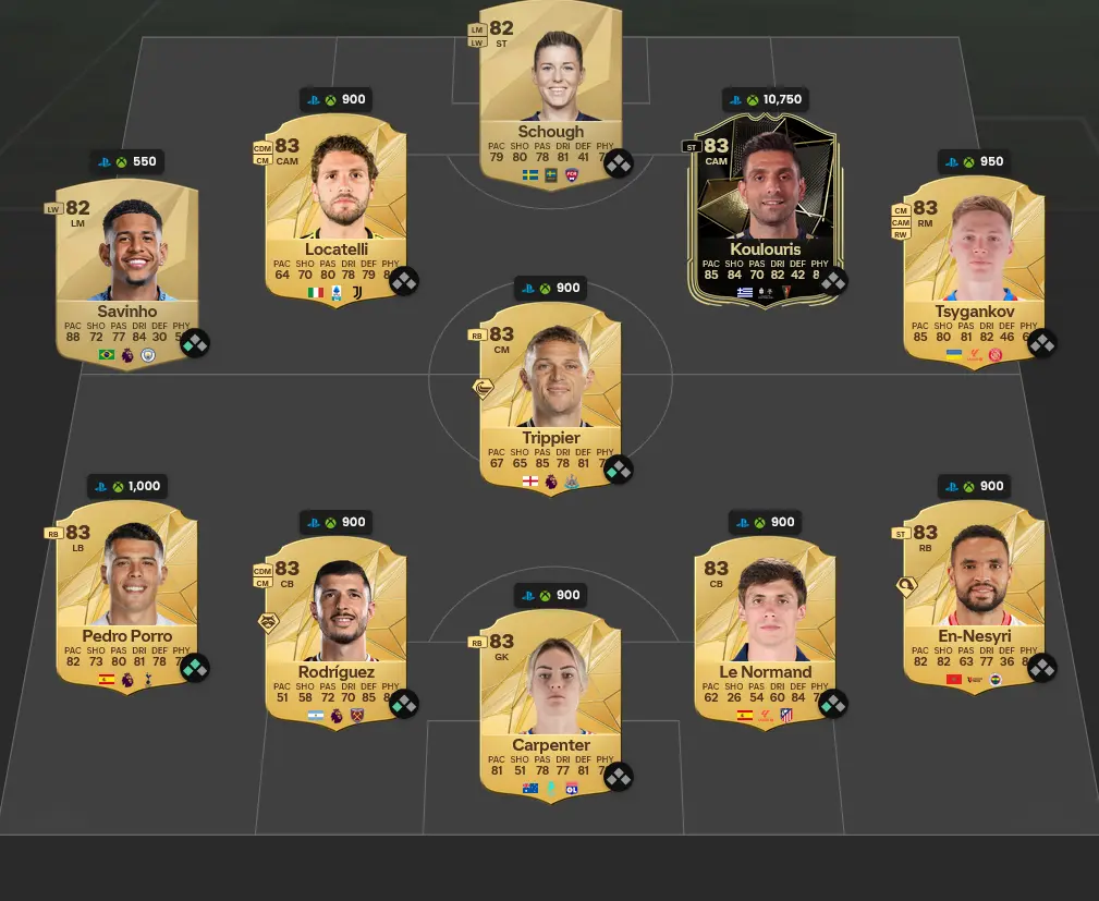 EA FC 25 SBC Stephan El Shaarawy Flashback Soluzioni E Recensione ...