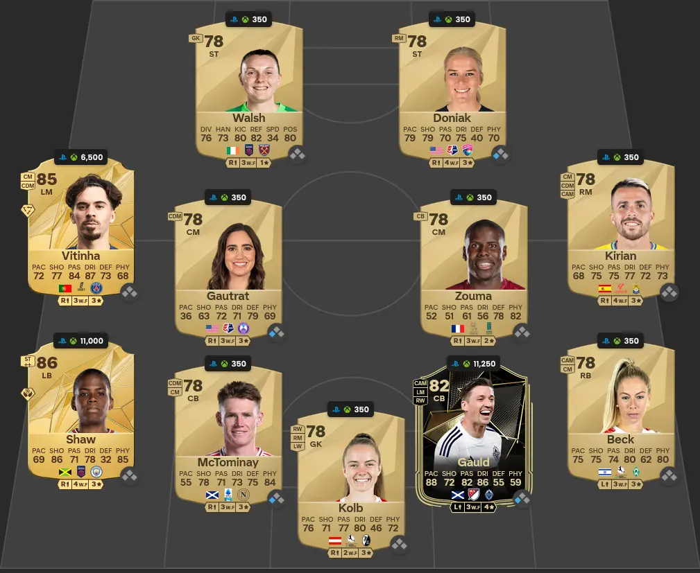 EA FC 25 SBC Retegui Pionieri Soluzioni E Recensione Della Carta ...