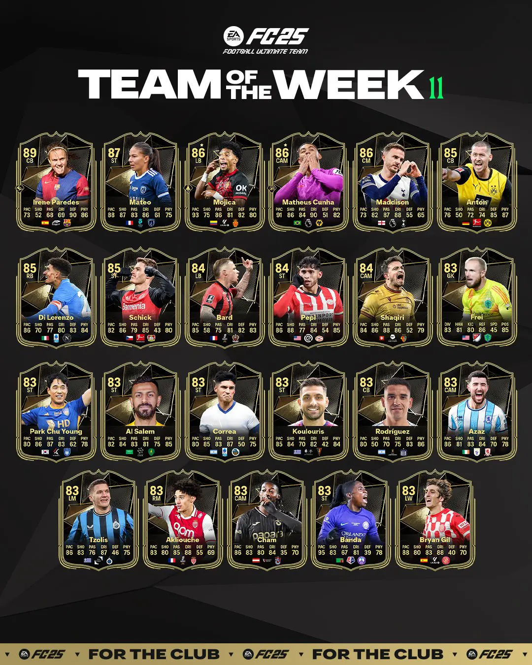 EA FC 25 TOTW 11 Lista Carte Speciali Squadra Della Settimana Del 27 ...