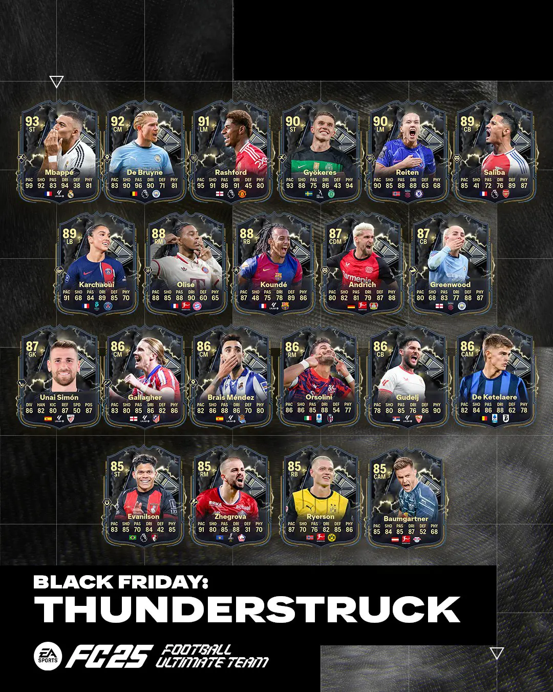 EA FC 25 Team Thunderstruck Le Carte Della Squadra Tuono In Arrivo Il ...