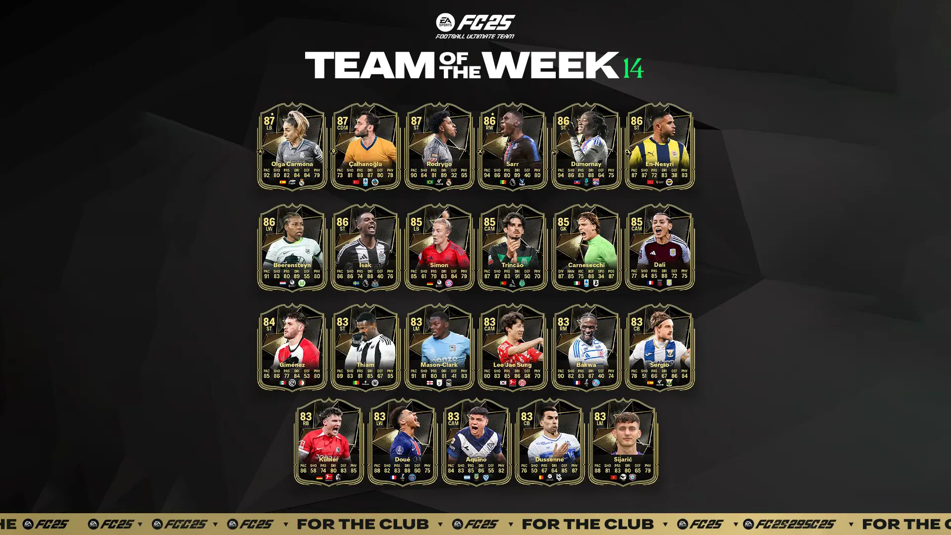EA FC 25 TOTW 14 Elenco Carte Speciali Squadra Della Settimana Del 18 ...