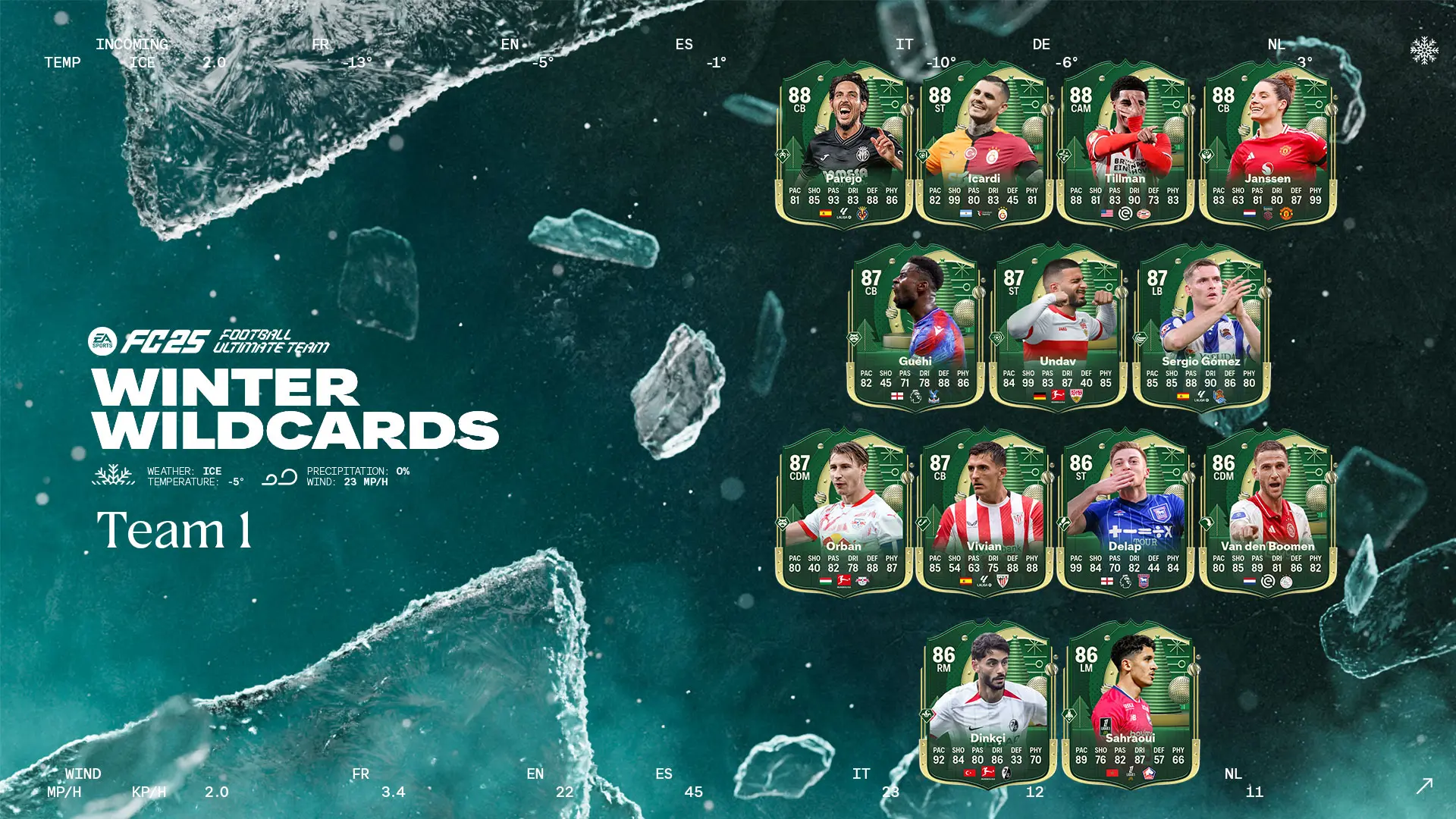 EA FC 25 Team 1 Jolly Invernali Lista Carte Speciali Della Squadra Winter Wildcards ...