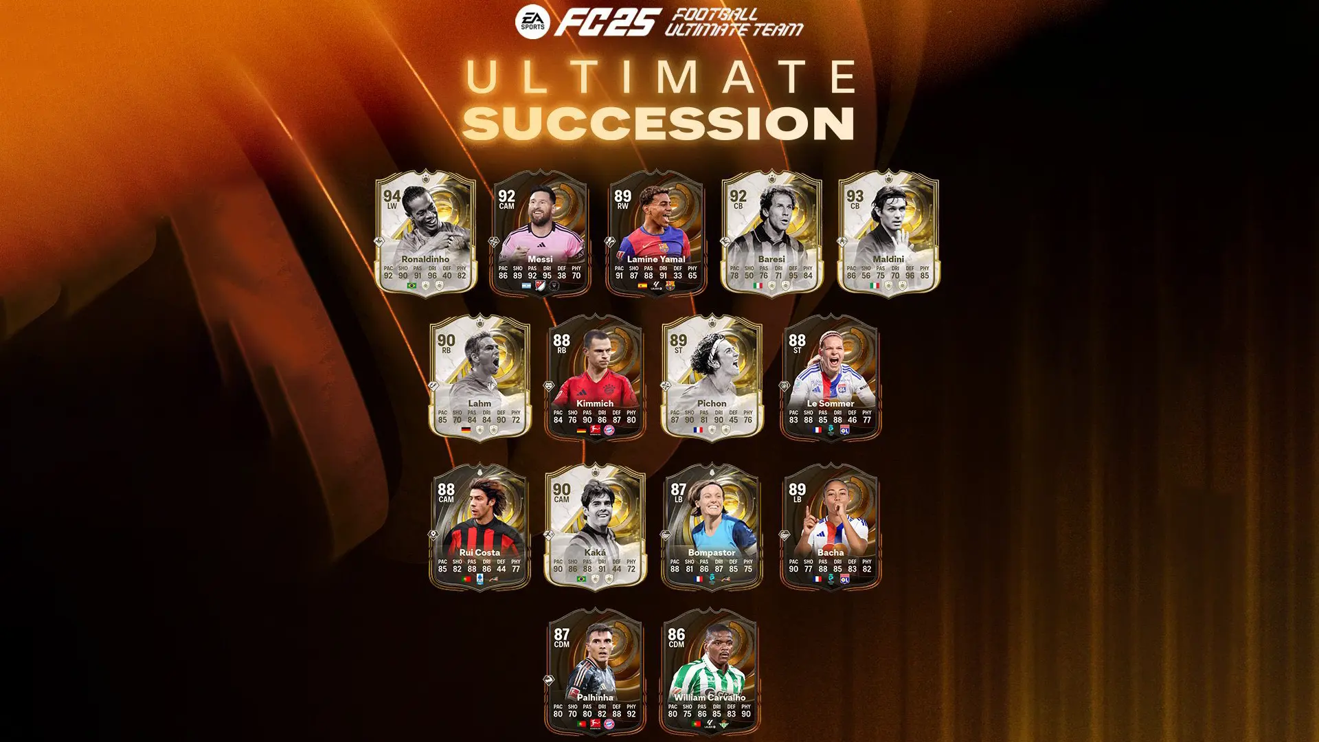 EA FC 25 Team Succession Ecco Le Carte Speciali Della Nuova Squadra - FifaUltimateTeam.it