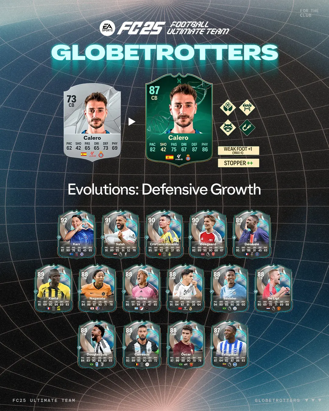 EA FC 25 Evoluzione Crescita Difensiva Lista Giocatori Ed Obiettivi - FifaUltimateTeam.it
