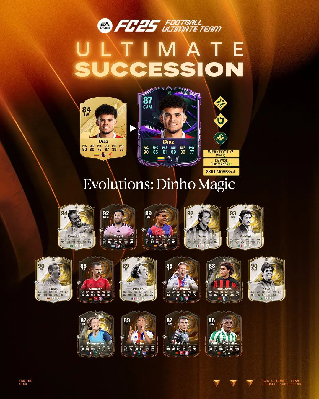EA FC 25 Evoluzione Magico Dinho Lista Giocatori Ed Obiettivi - FifaUltimateTeam.it