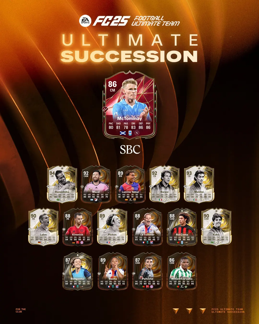 EA FC 25 SBC Scott McTominay Campioni D'Inverno Soluzioni E Recensione Della Carta Winter ...