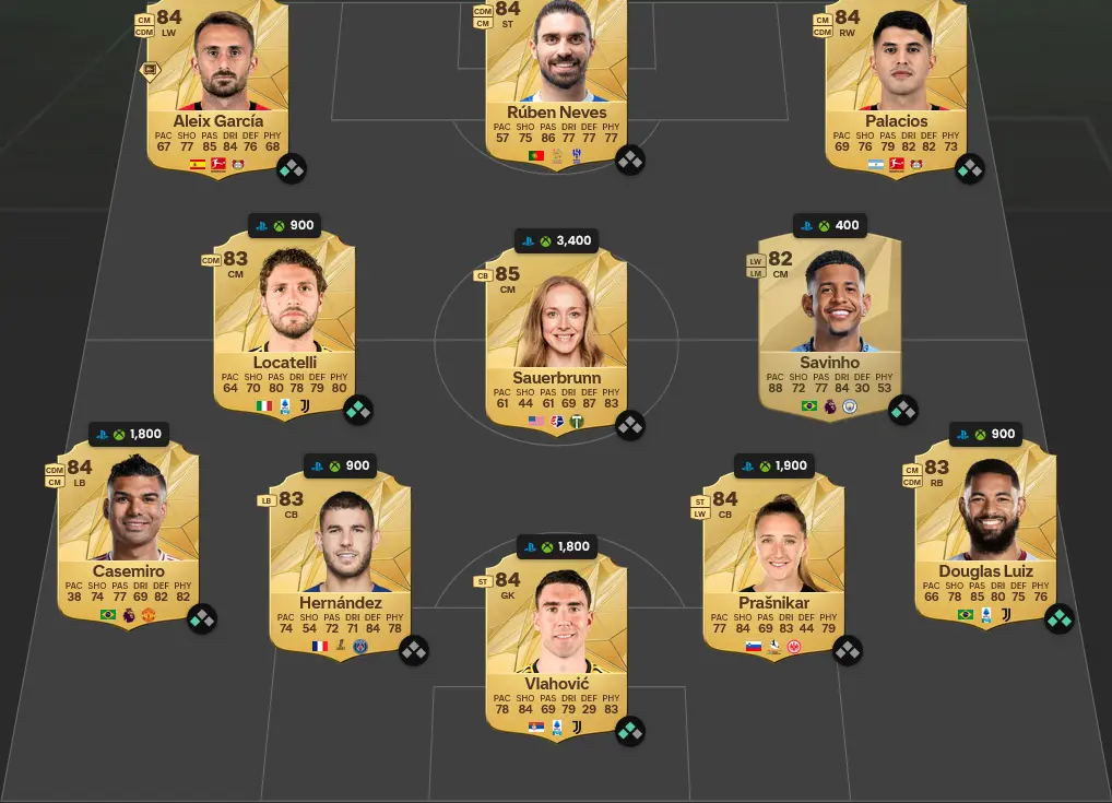 EA FC 25 Nuno Mendes Winter Wildcards SBC Review And Solutions ...