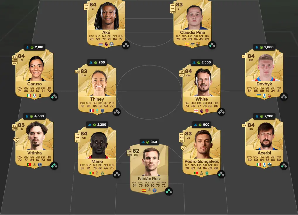 EA FC 25 Nani EOAE SBC Solutions & End Of An Era Card Review ...