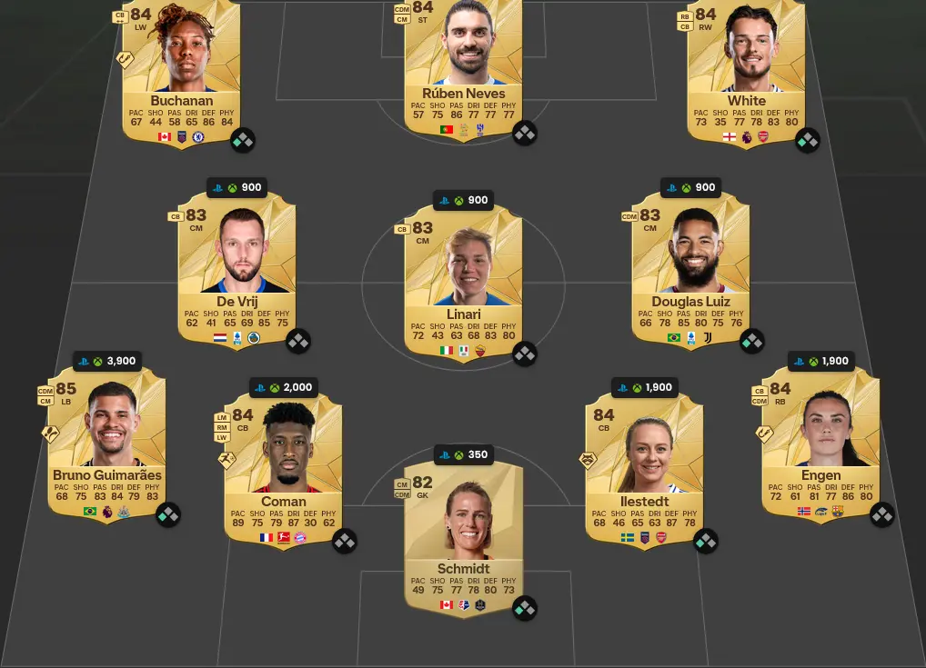 EA FC 25 SBC Mohamed Salah POTM Soluzioni E Recensione ...
