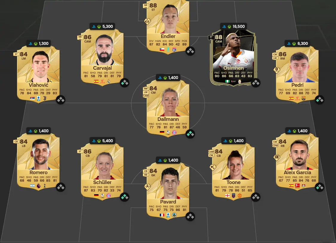 EA FC 25 SBC Shevchenko Jolly Invernali Icona Soluzioni E Recensione ...