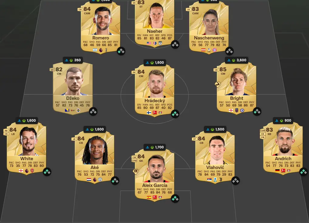 EA FC 25 SBC Jamie Carragher Flashback Eroe Soluzioni E Recensione ...