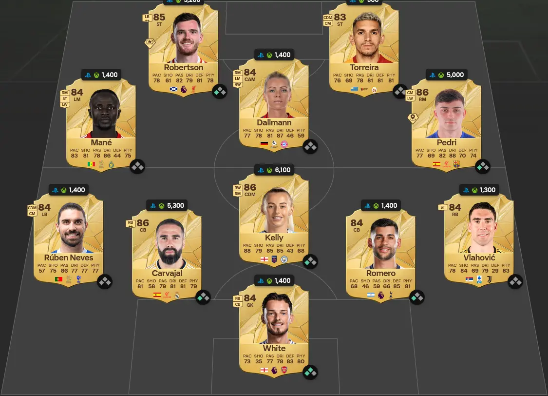 EA FC 25 SBC Shevchenko Jolly Invernali Icona Soluzioni E Recensione ...