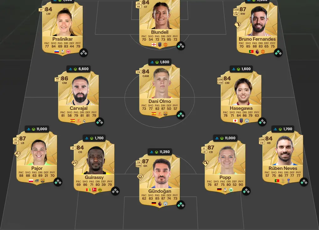 EA FC 25 Roberto Baggio Succession Icon SBC Review And Solutions ...