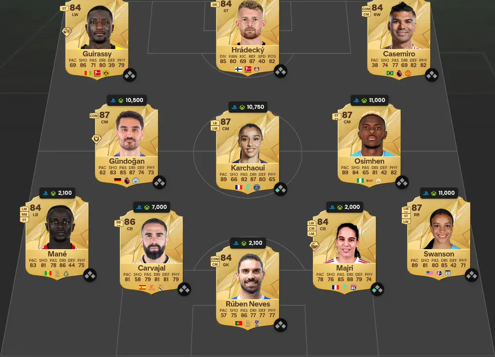 EA FC 25 Mahrez Globetrotters SBC Review And Solutions ...
