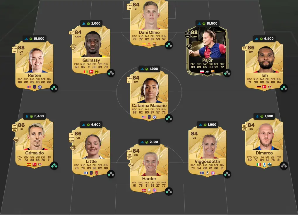 EA FC 25 SBC Mohamed Salah POTM Soluzioni E Recensione ...