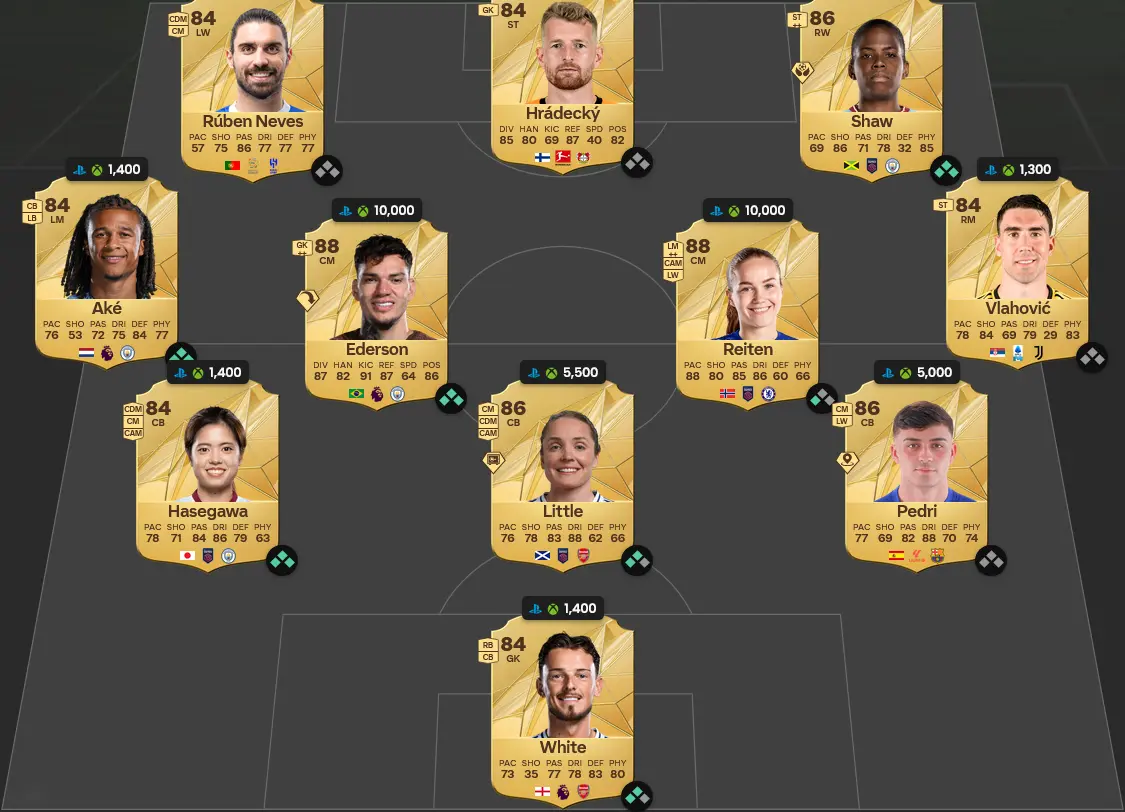 EA FC 25 SBC Shevchenko Jolly Invernali Icona Soluzioni E Recensione ...