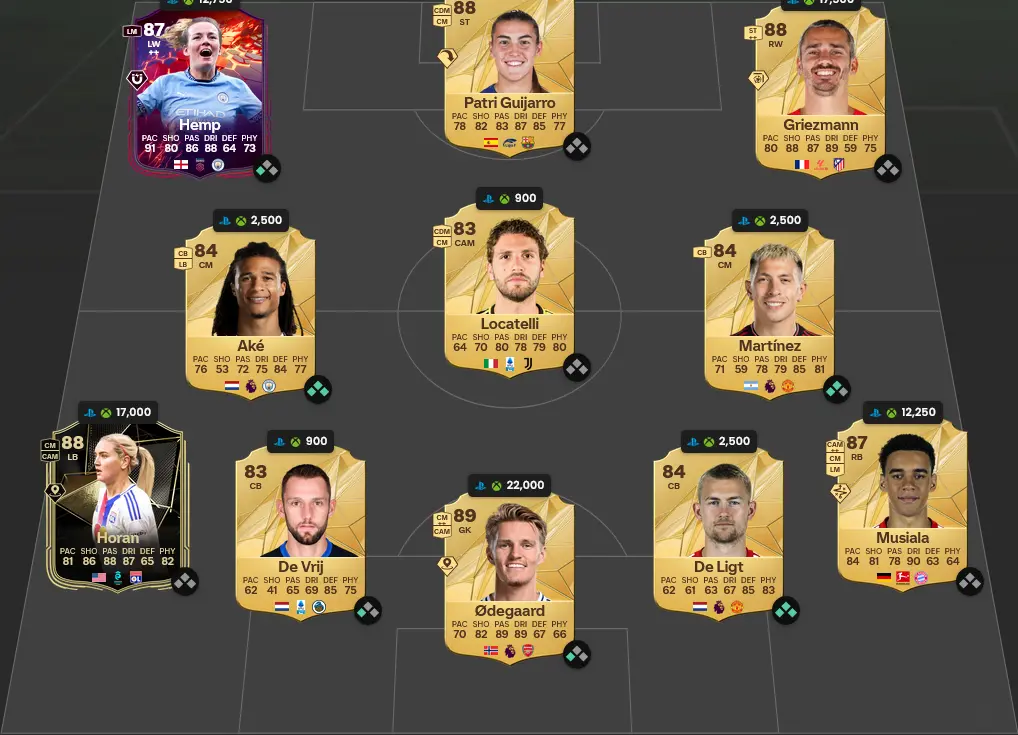 EA FC 25 Patri Guijarro POTM SBC Review And Solutions - FifaUltimateTeam.it - UK
