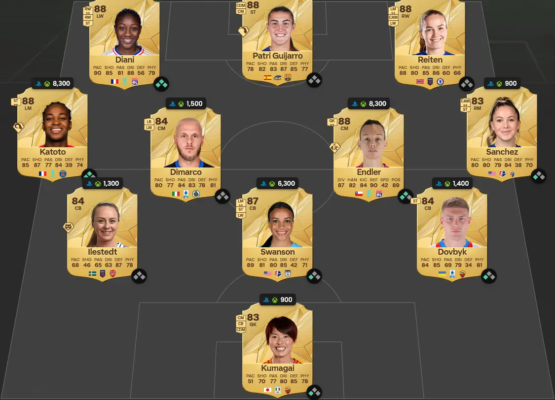 EA FC 25 SBC Robert Pires Jolly Invernali Icona Soluzioni E Recensione ...