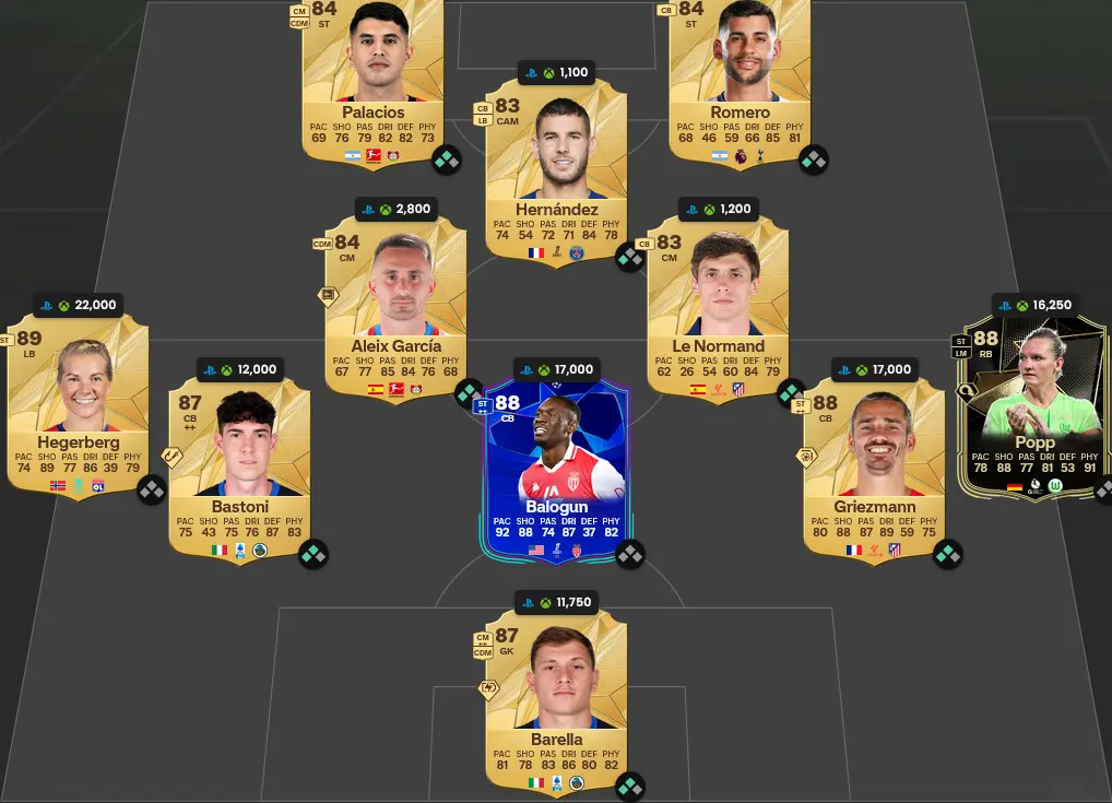 EA FC 25 Raul Thunderstruck Icon SBC Review And Solutions ...