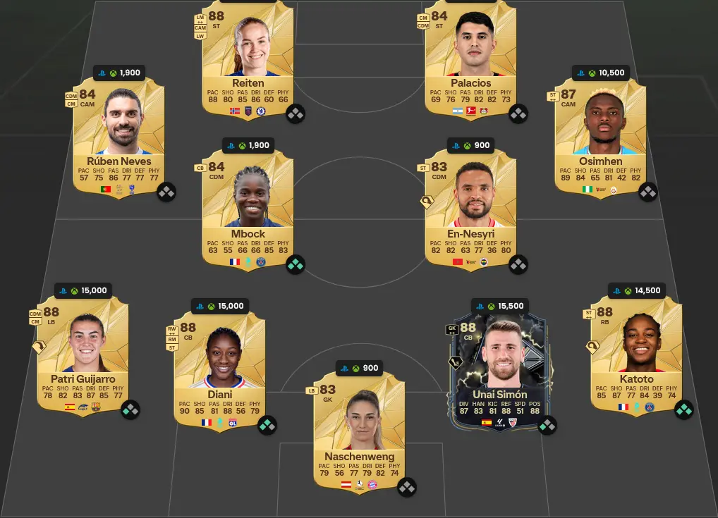 EA FC 25 SBC Mohamed Salah POTM Soluzioni E Recensione ...