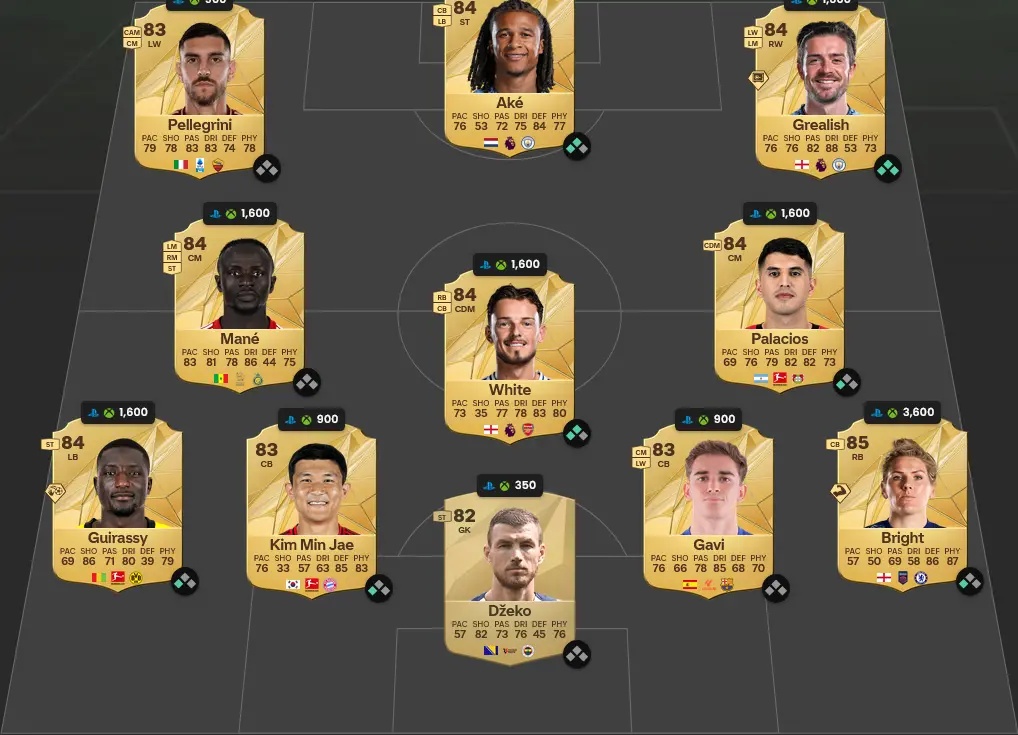 EA FC 25 Buffon OTD On This Day Icon SBC Review And Solutions ...