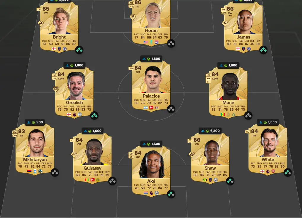 EA FC 25 Buffon OTD On This Day Icon SBC Review And Solutions ...