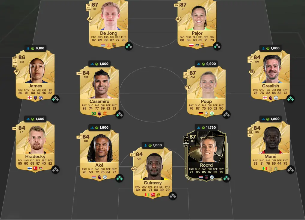 EA FC 25 Buffon OTD On This Day Icon SBC Review And Solutions ...