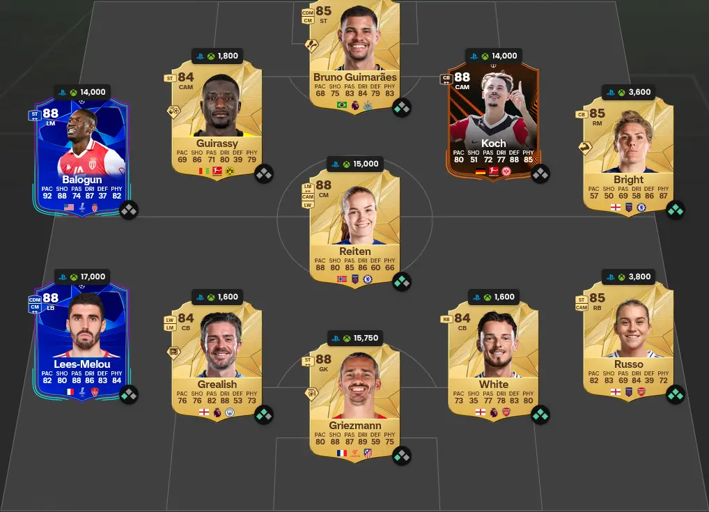 EA FC 25 Buffon OTD On This Day Icon SBC Review And Solutions ...