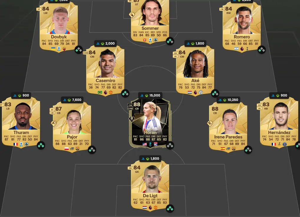 EA FC 25 Socrates Winter Wildcards Icon SBC Review And Solutions ...