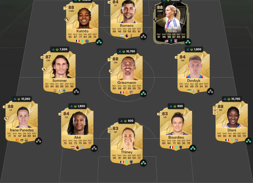 EA FC 25 Socrates Winter Wildcards Icon SBC Review And Solutions ...