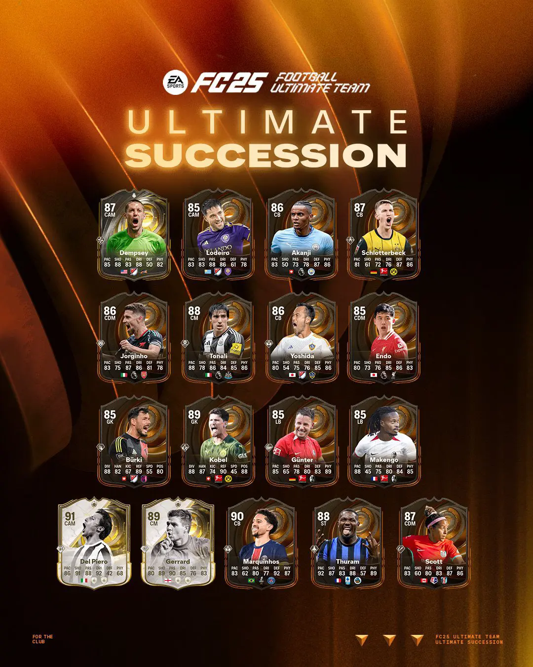 EA FC 25 Team Succession Ecco Le Carte Speciali Della Nuova Squadra - FifaUltimateTeam.it