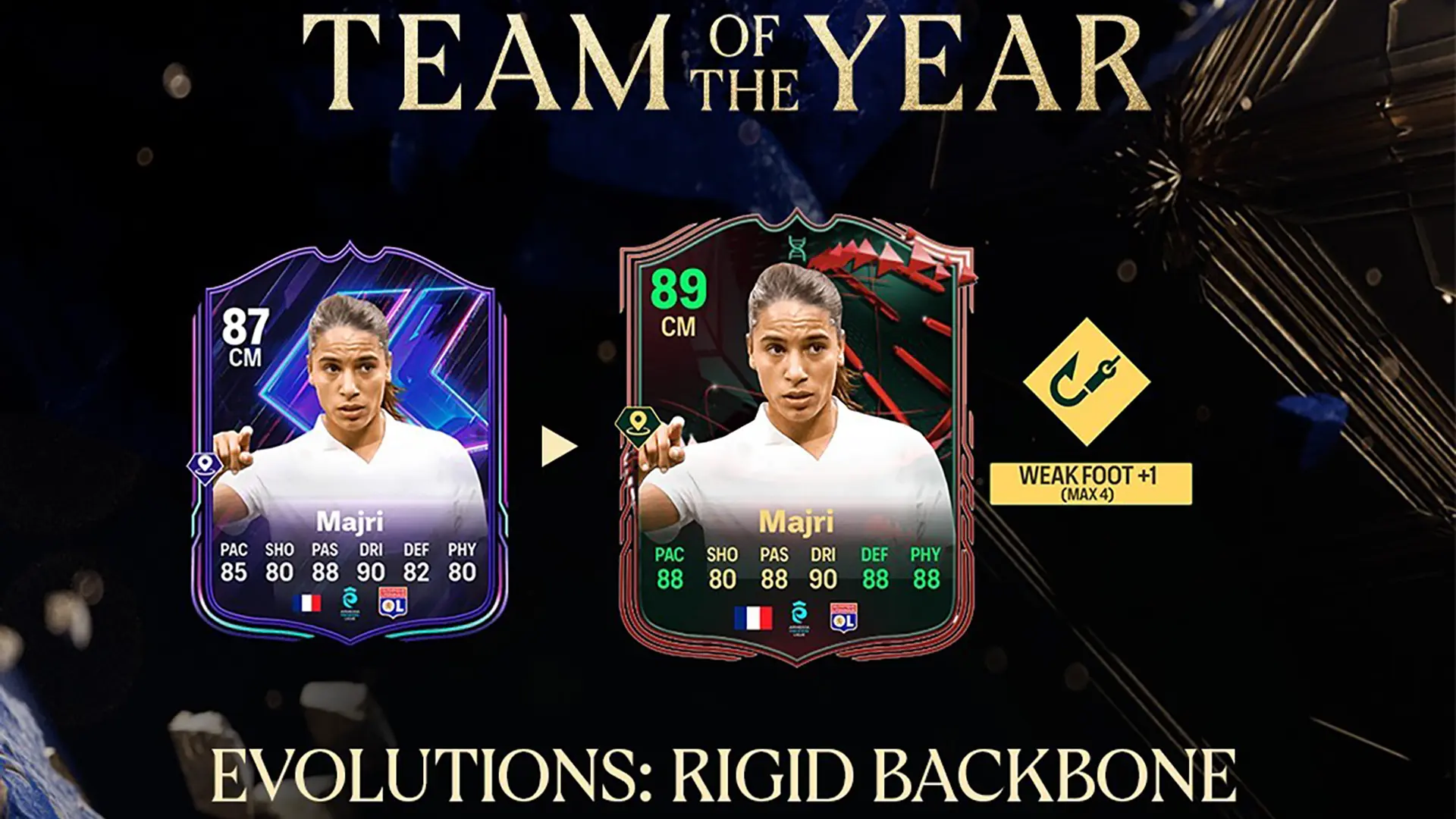 EA FC 25 Evoluzione Pilastro Insormontabile Lista Giocatori Ed ...