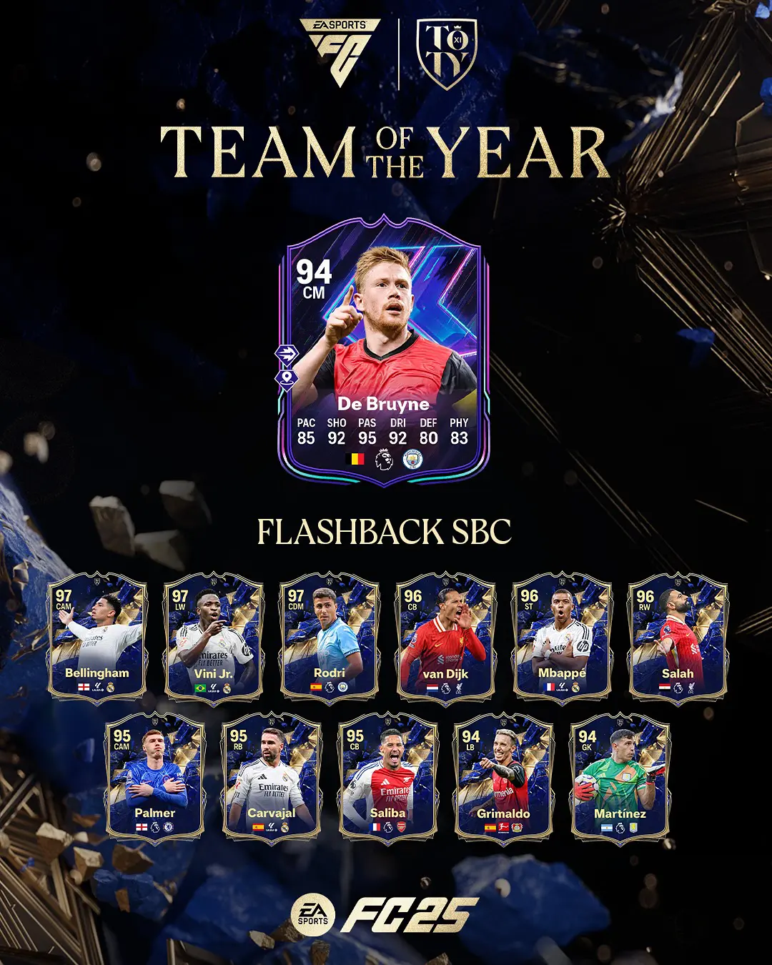 EA FC 25 SBC De Bruyne Flashback Soluzioni E Recensione - FifaUltimateTeam.it