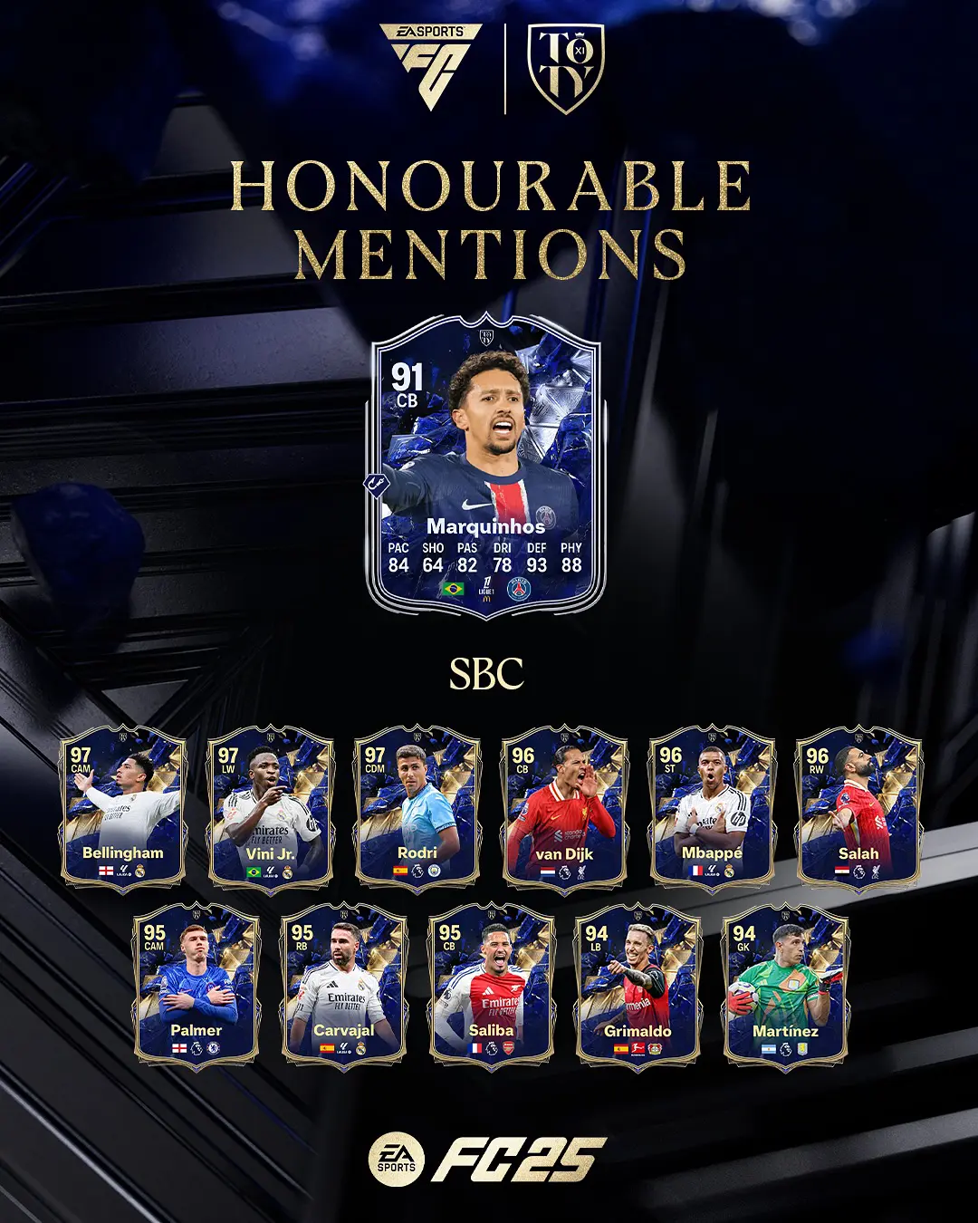 EA FC 25 SBC Marquinhos Menzioni D'Onore TOTY Soluzioni E Recensione - FifaUltimateTeam.it