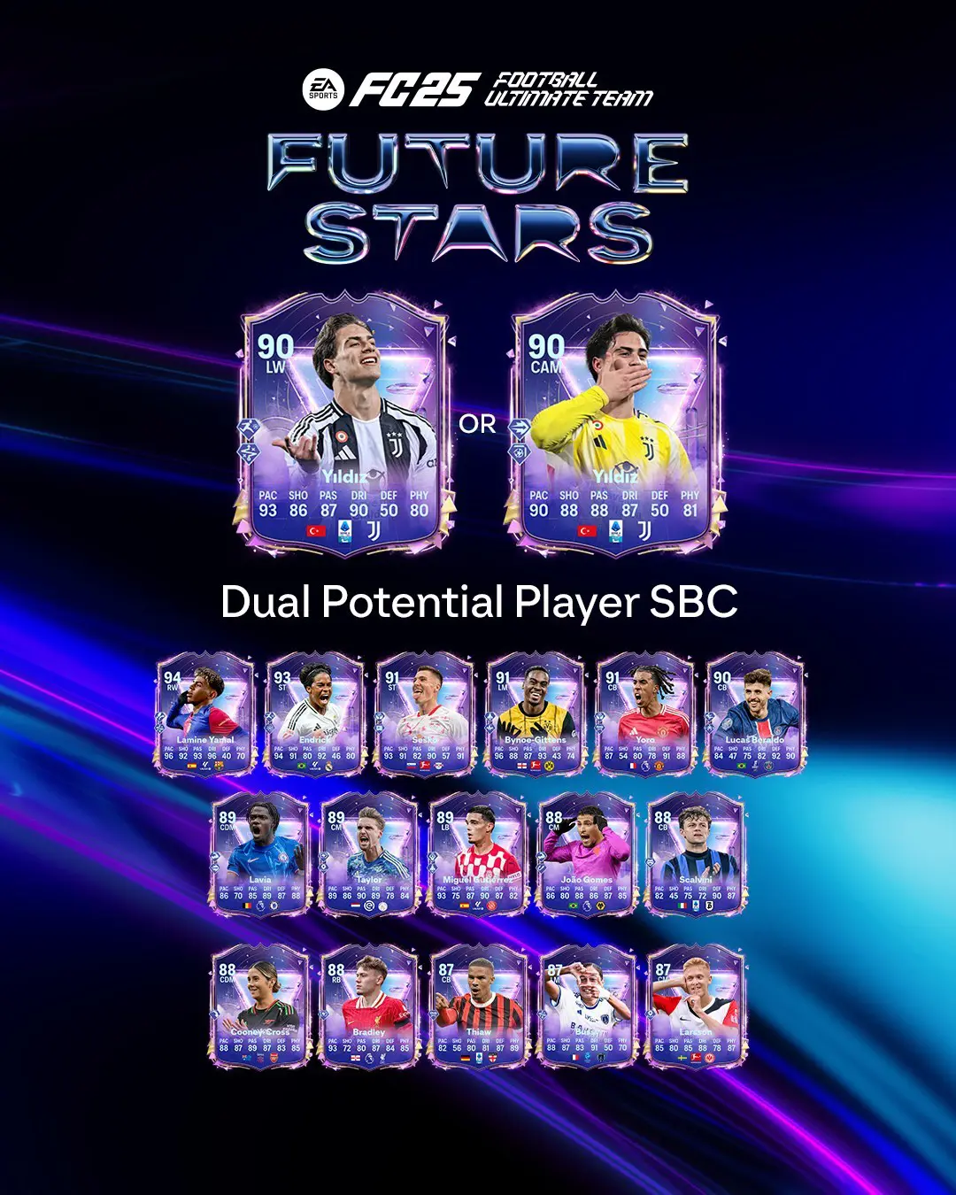 EA FC 25 SBC Kenan Yildiz Future Stars Soluzioni E Recensione Della Carta Stelle Del Futuro ...