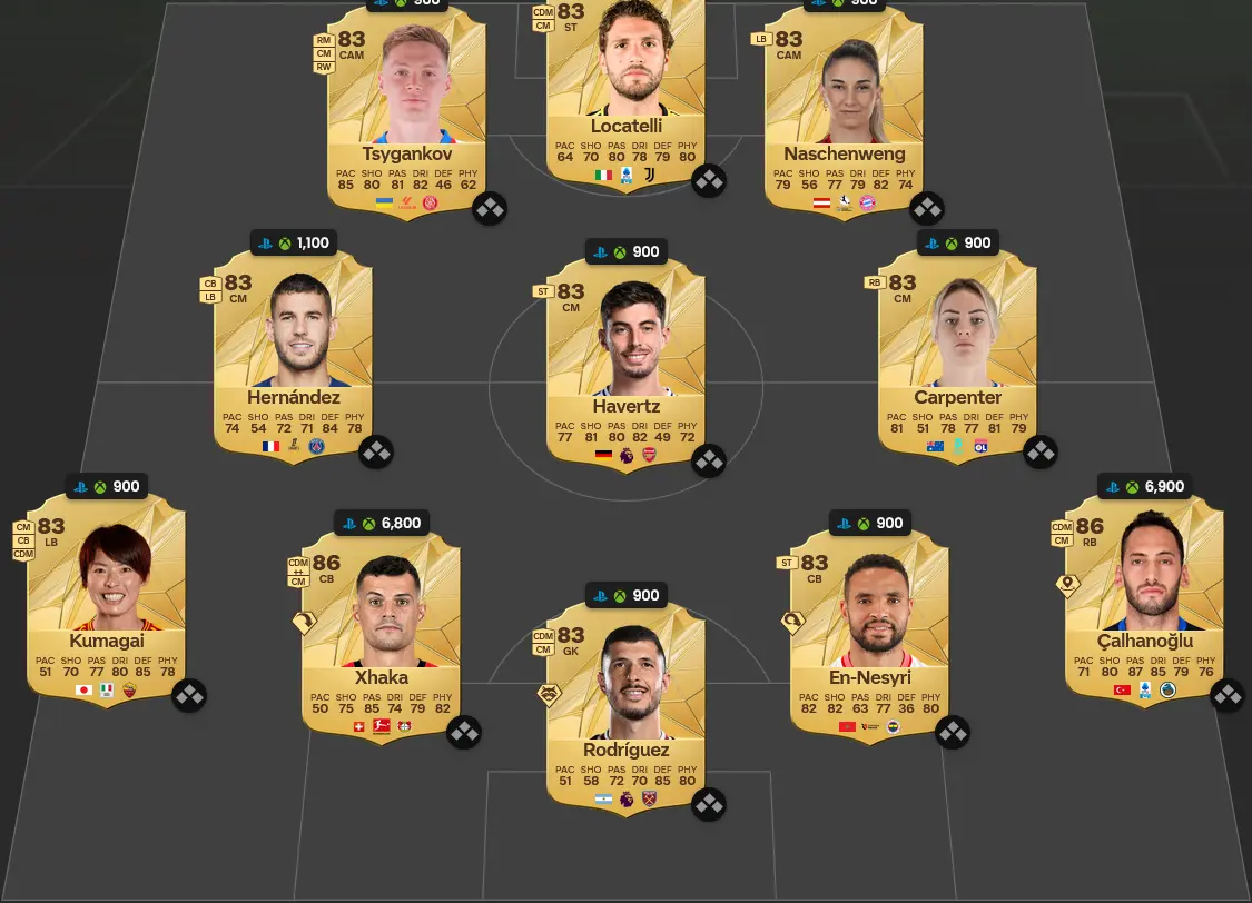 EA FC 25 Coman Flashback SBC Review And Solutions - FifaUltimateTeam.it ...