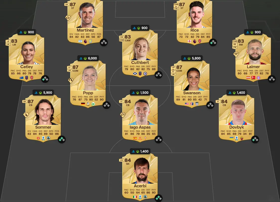 EA FC 25 Pedro Neto NumeroFUT SBC Player Pick Review And Solutions - FifaUltimateTeam.it - UK