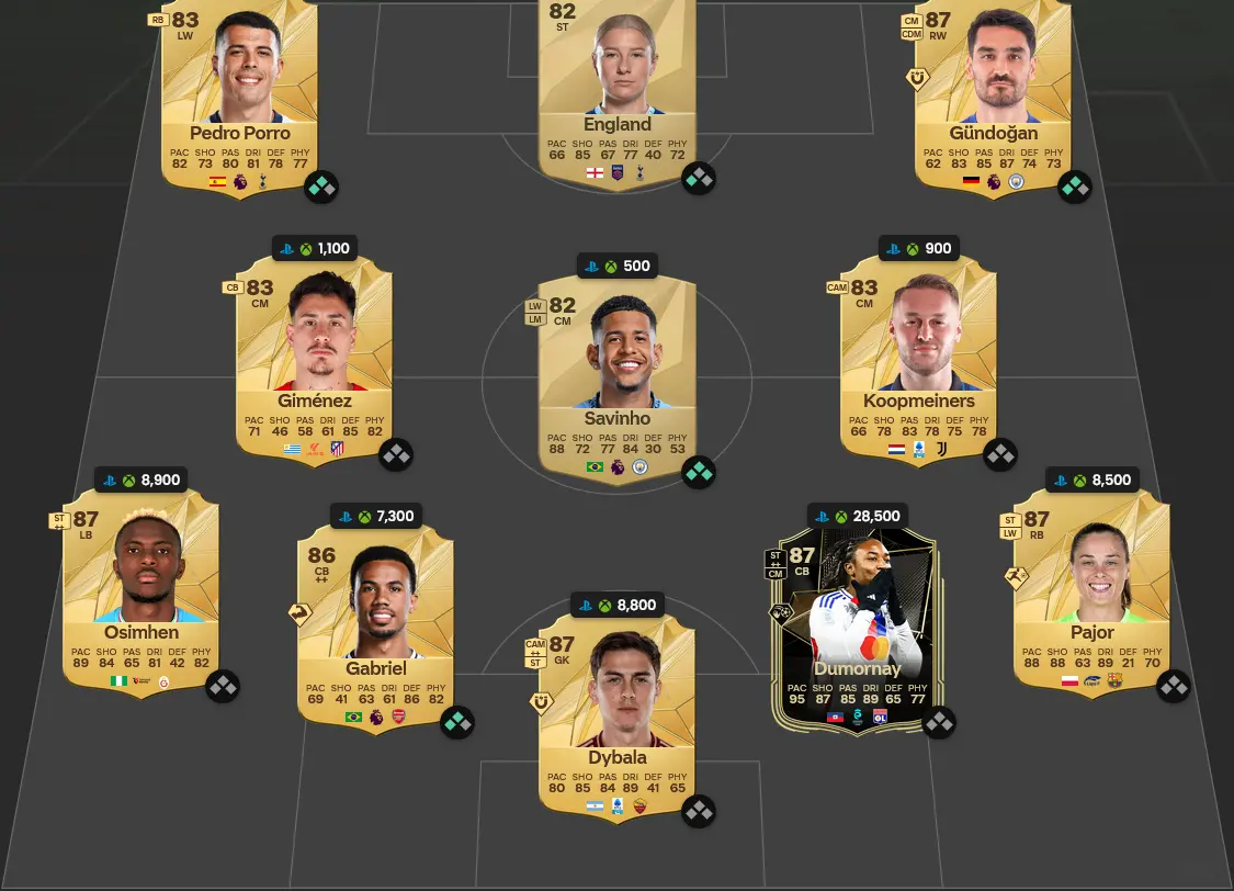 EA FC 25 Yildiz Future Stars SBC Review And Solutions - FifaUltimateTeam.it - UK
