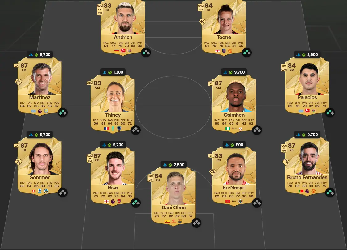 EA FC 25 Coman Flashback SBC Review And Solutions - FifaUltimateTeam.it ...