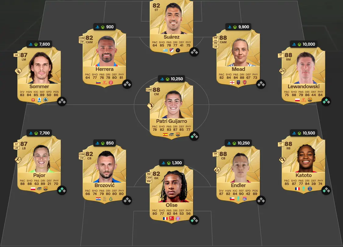 EA FC 25 Mbappé POTM SBC Review And Solutions - FifaUltimateTeam.it - UK