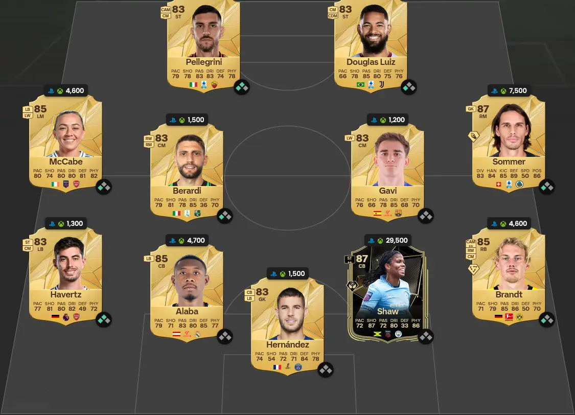 EA FC 25 Mbappé POTM SBC Review And Solutions - FifaUltimateTeam.it - UK