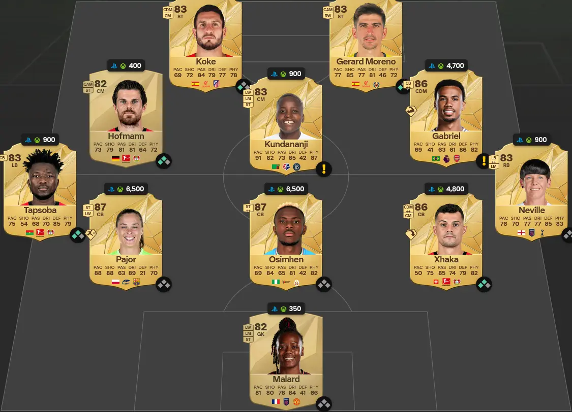 EA FC 25 Lukaku Flashback SBC Review And Solutions - FifaUltimateTeam ...