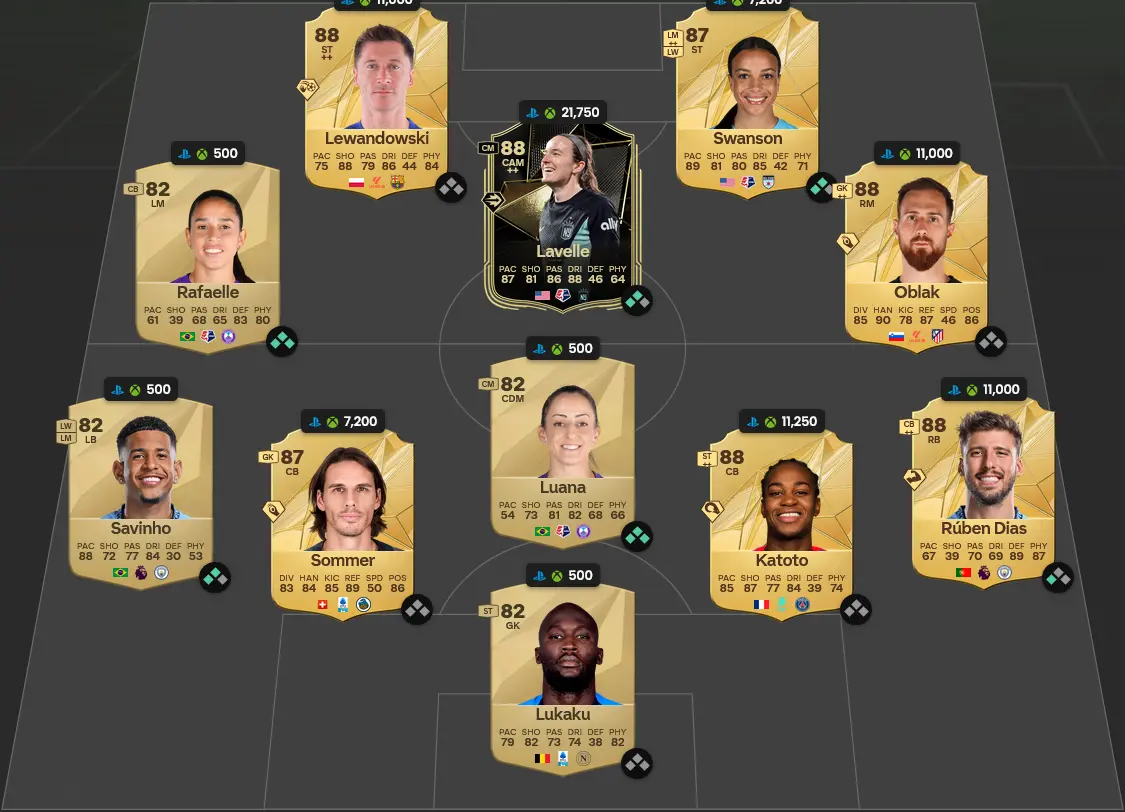 EA FC 25 SBC Gareth Bale TOTY Icona Soluzioni E Recensione Carta Team ...