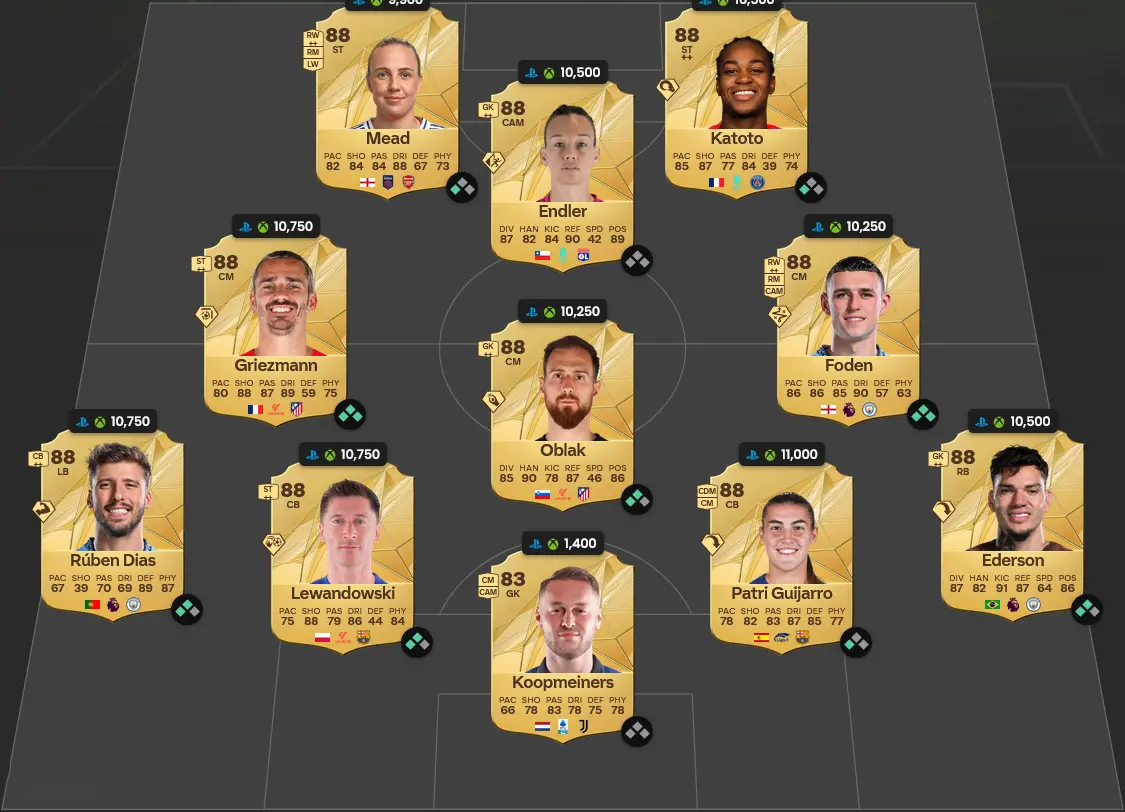 EA FC 25 Mbappé POTM SBC Review And Solutions - FifaUltimateTeam.it - UK