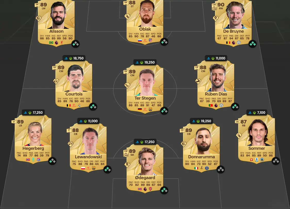 EA FC 25 Bale TOTY Icon SBC Review And Solutions - FifaUltimateTeam.it - UK